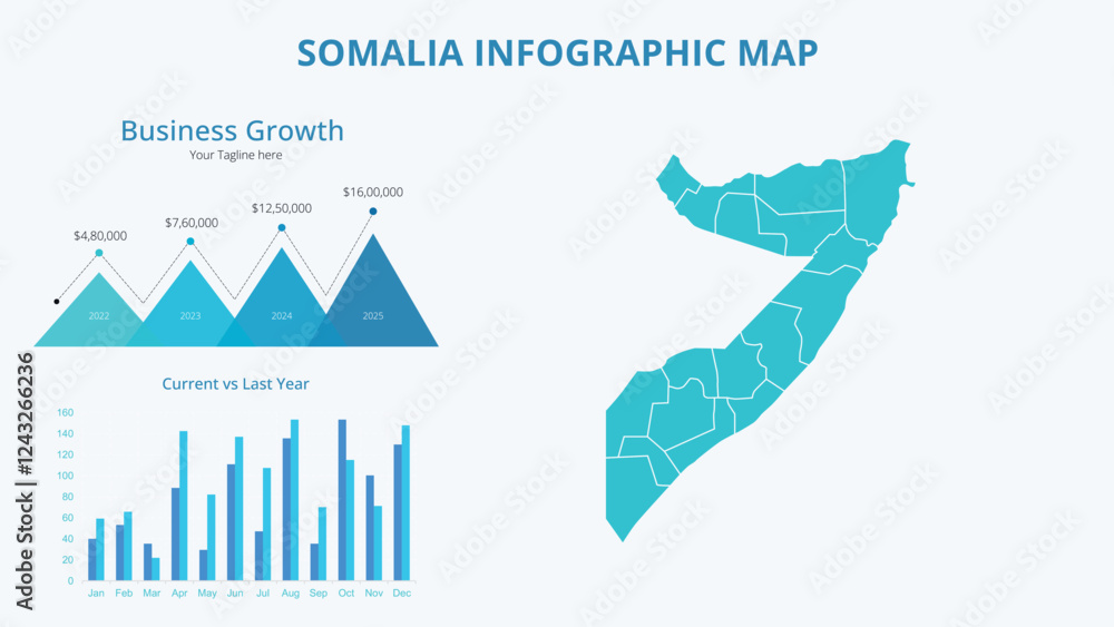Image vectorielle Stock Business Growth Infographic Map of Somalia ...