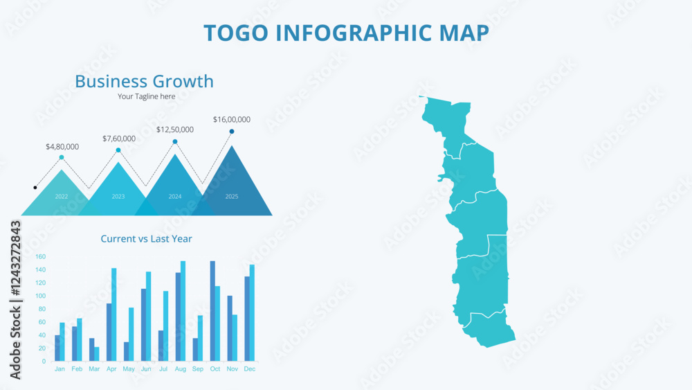 Business Growth Infographic Map of Togo. Vector Map of a global map in ...