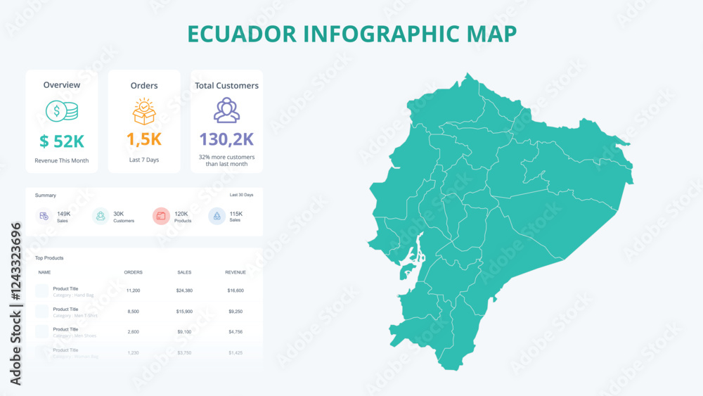 Business Growth Infographic Map of Ecuador. Orders, Customers, Sales ...
