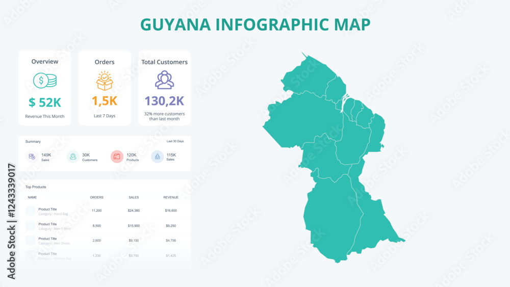 Business Growth Infographic Map of Guyana. Orders, Customers, Sales ...