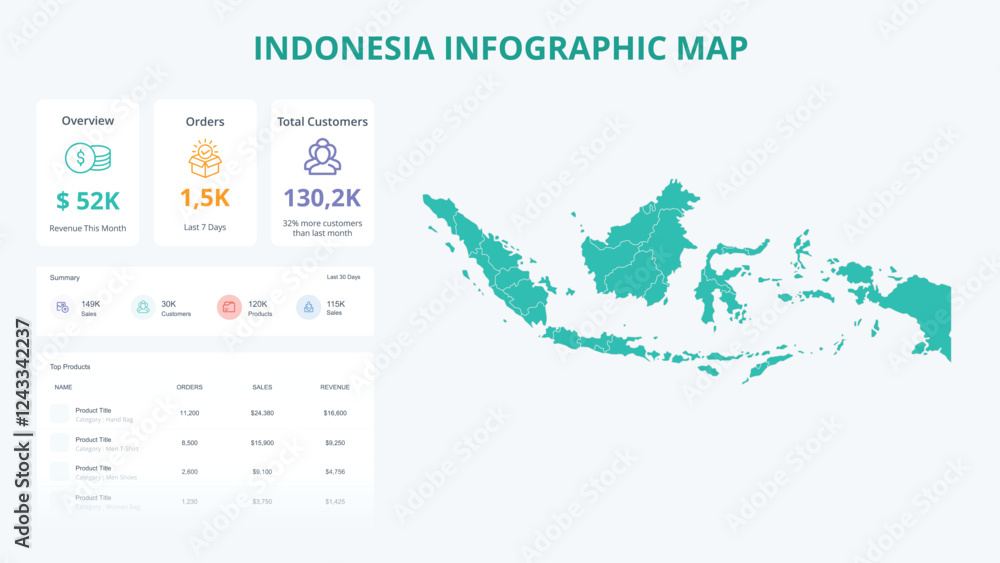 Business Growth Infographic Map of Indonesia. Orders, Customers, Sales ...