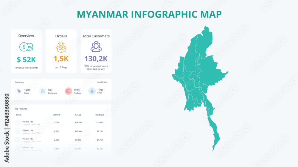 Business Growth Infographic Map of Myanmar. Orders, Customers, Sales ...