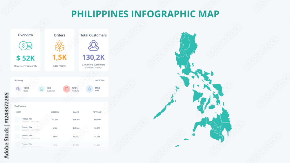 Business Growth Infographic Map of Philippines. Orders, Customers ...