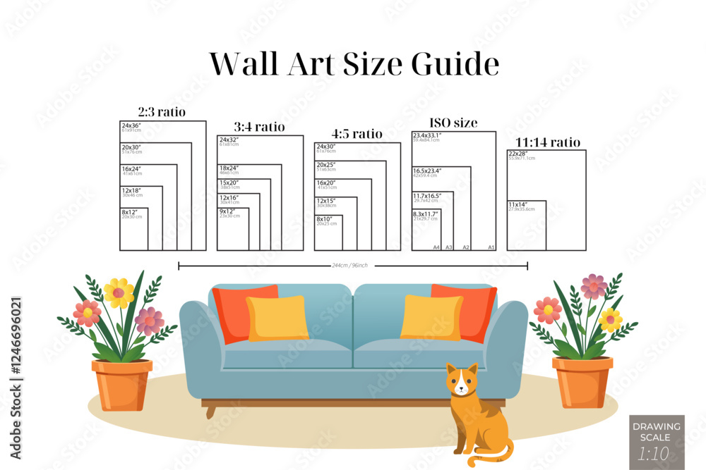 Wall Art Size Guide All Ratios and Size, Poster Size Guide, Print Size ...