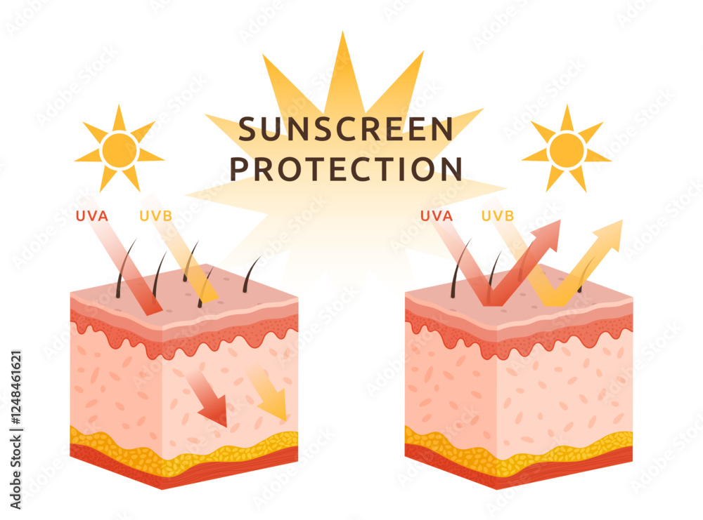 Protect skin from UV sun. Rays arrow damage. UVA and UVB reflecting ...