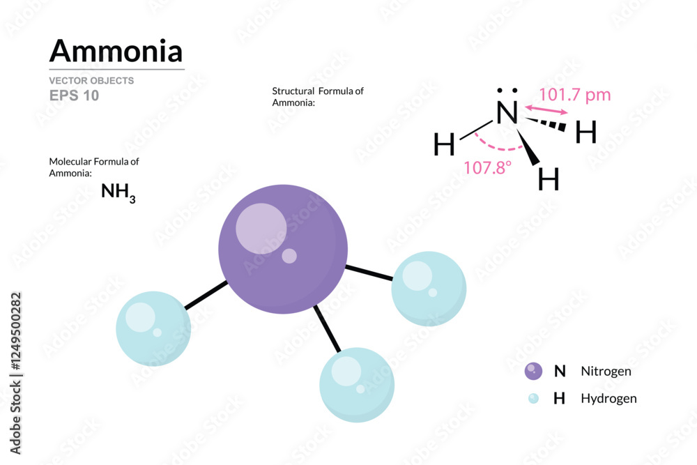 Vector de Stock Ammonia. Structural Chemical Formula and 3d Model of ...