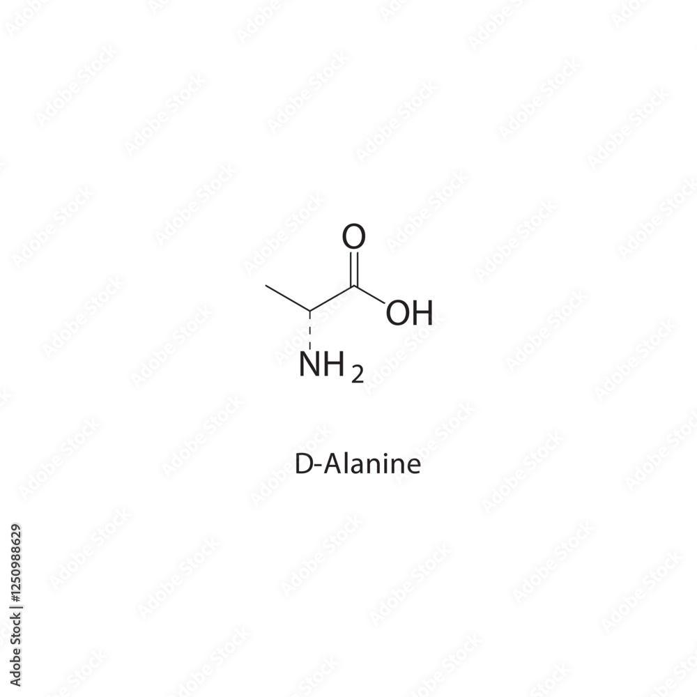 Allyl isocyanate skeletal structure.Isocyanate compound schematic ...