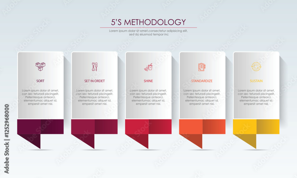 5s methodology banner design for workplace organization, 6s methodology infographic vector ...