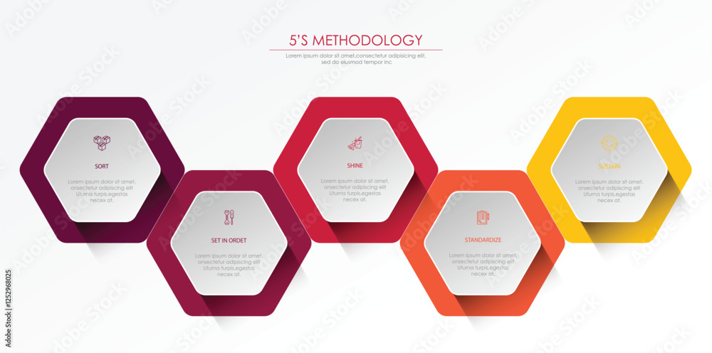 5s methodology banner design for workplace organization, 6s methodology ... 5s methodology banner design for workplace organization, 6s methodology ...