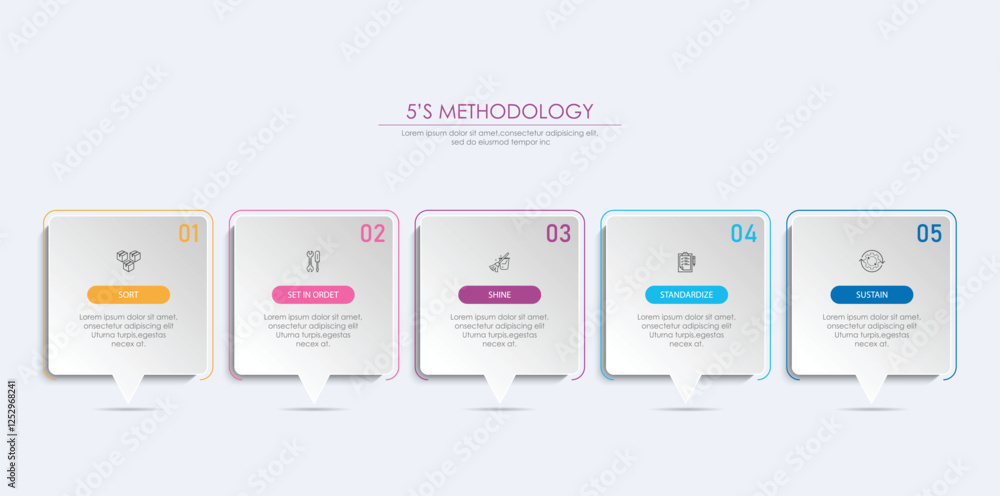5s methodology banner design for workplace organization, 6s methodology infographic vector ...