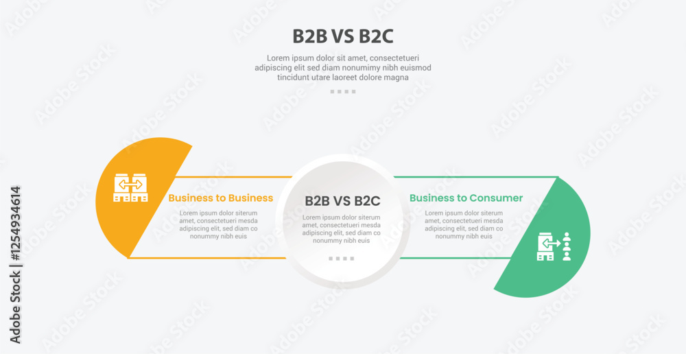 Vector de Stock B2B vs B2C infographic outline style with 2 point ...