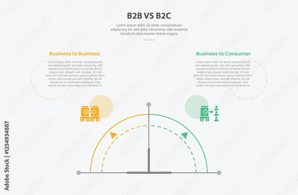 B2B vs B2C infographic outline style with 2 point comparison template ...
