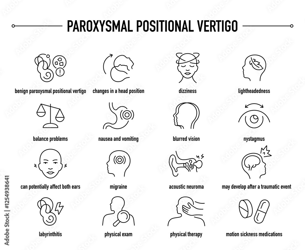 Benign Paroxysmal Positional Vertigo symptoms, diagnostic and treatment ...