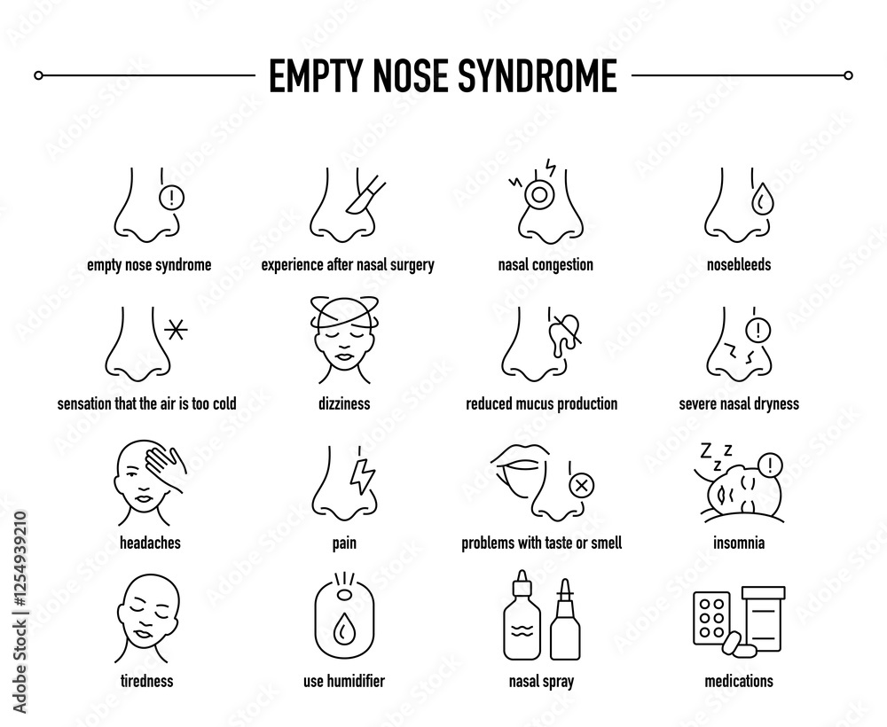 Empty Nose Syndrome symptoms, diagnostic and treatment vector icon set ...