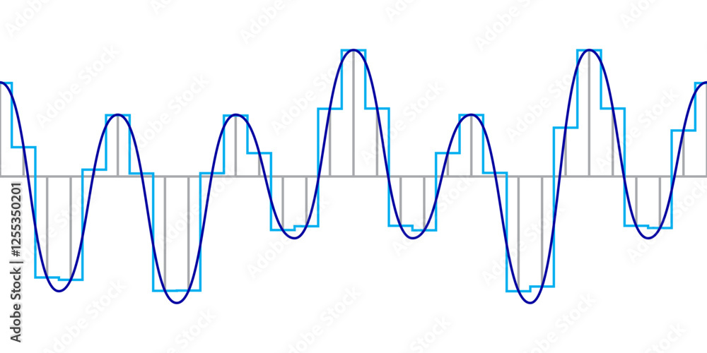 Analog to digital conversion circuit DAC. Discretization of signal in ...