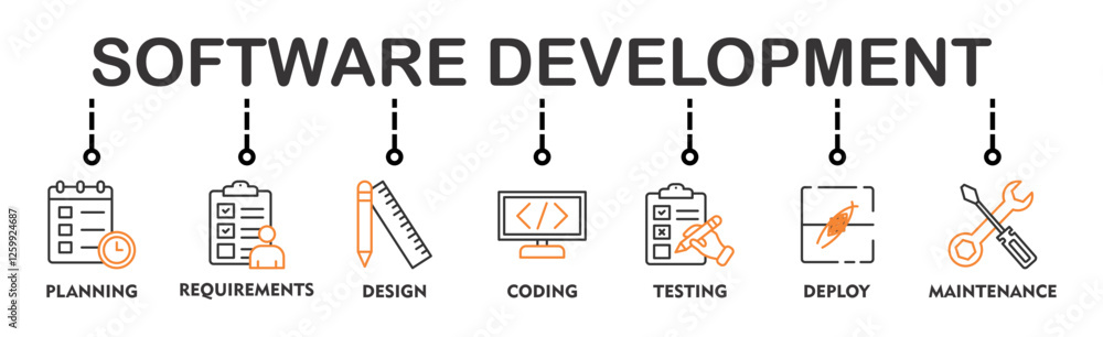 Software development life cycle banner web icon illustration concept of ...