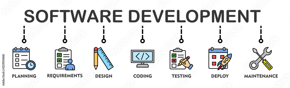 Software development life cycle banner web icon illustration concept of ...