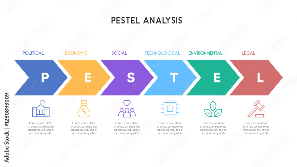 Chevron Arrow PESTEL Analysis Infographic with Colorful Gradient Flow ...