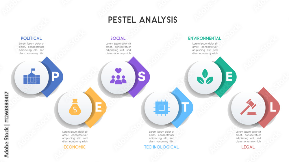 PESTEL Analysis Infographic with Floating 3D Elements and Icons Stock ...