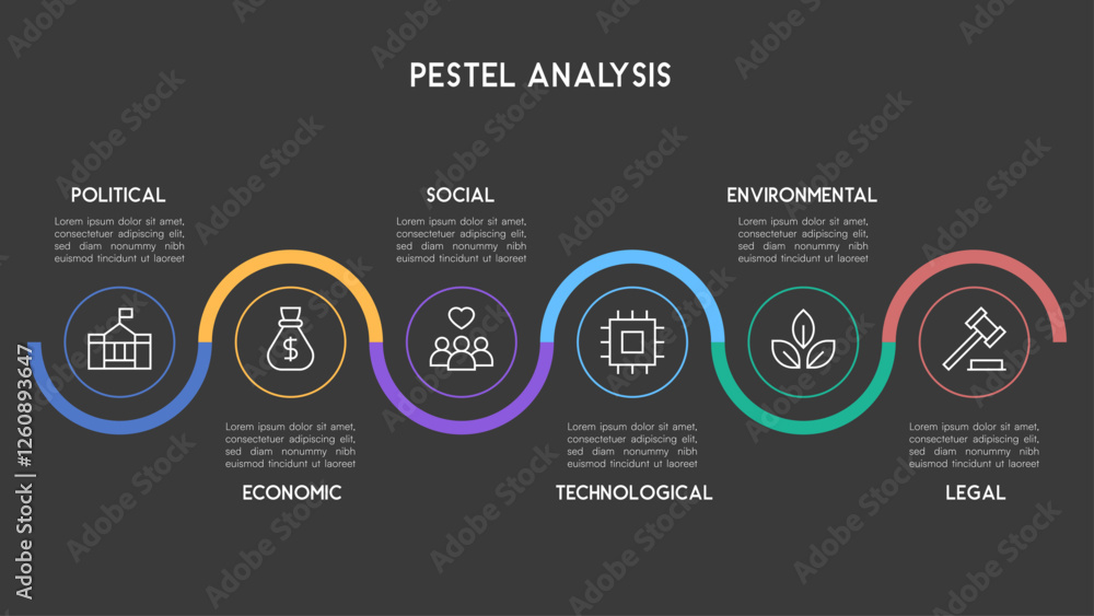 Dark Mode PESTEL Analysis Infographic with Vivid Neon Colors and ...
