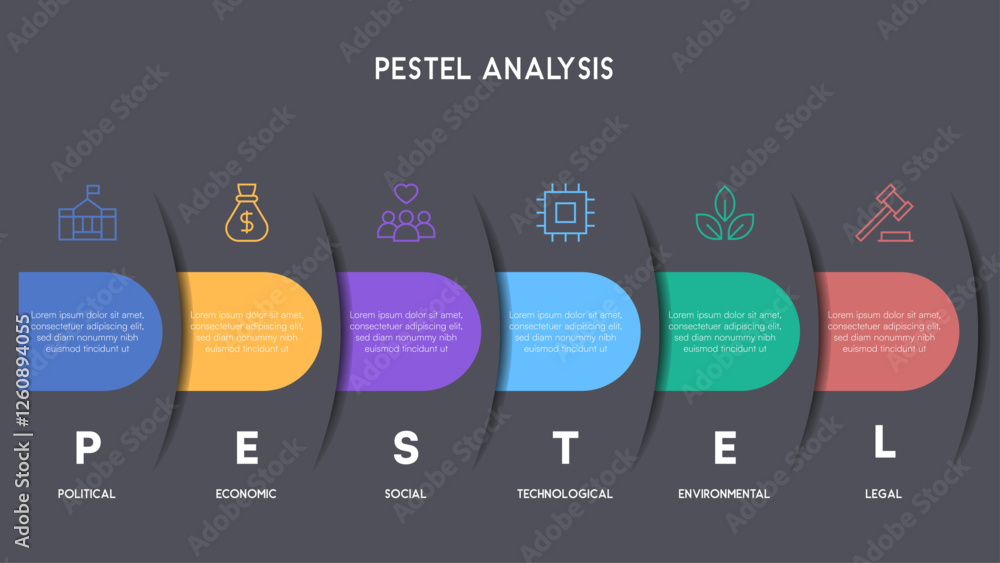 Dark-Themed PESTEL Analysis Infographic with Vibrant Color Highlights ...
