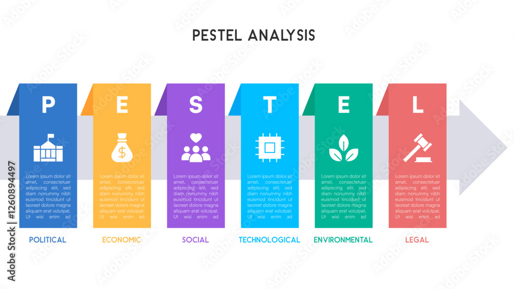PESTEL Analysis Infographic with Block Arrow Diagram for Corporate ...