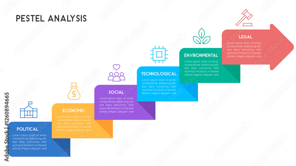 PESTEL Analysis Infographic with Diagonal Arrow Flow Design for ...