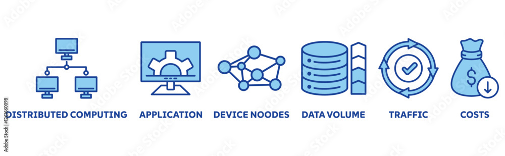 Edge Computing icon set illustration concept with icon of distributed ...