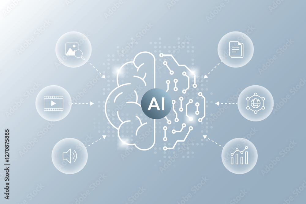 Multimodal AI. multimodal learning icons with digital ai brain. ai brain concept. Stroke vector ...