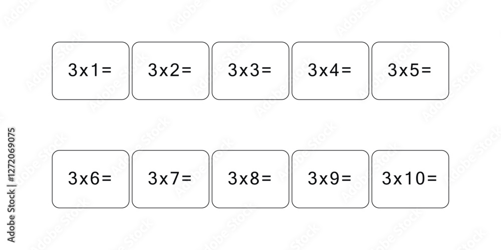 Multiplication and division table of 3. Maths card with an example ...