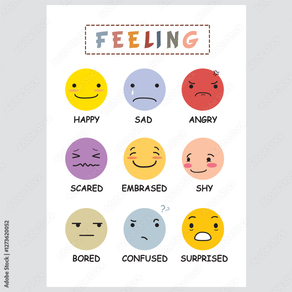 Educational poster for kids featuring a feelings theme to teach ...