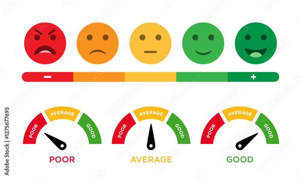 Feedback emoji faces customer satisfaction rating speedometer ...