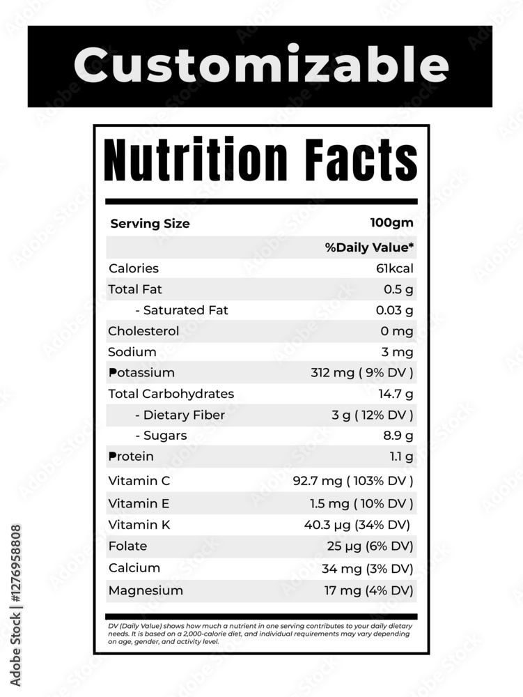 Nutrition facts label template customizable, Nutrition Facts ...