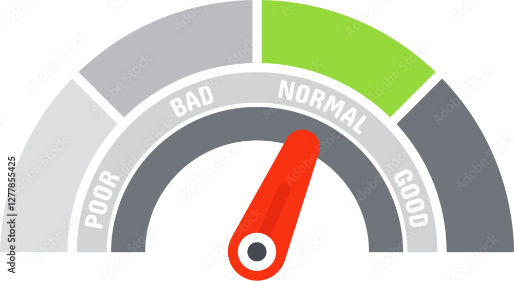 Normal performance indicator needle pointing average quality level on a ...