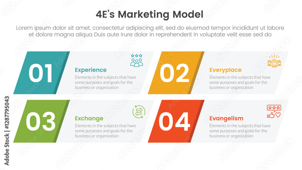 4E marketing model infographic 4 point stage template with skew ...