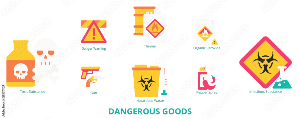 เวกเตอร์ Stock Dangerous Goods Flat Banner Web Icon Set Vector ...