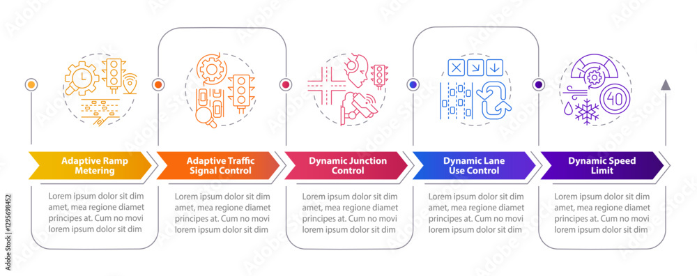 Traffic management strategies rectangular infographics. Road transports ...