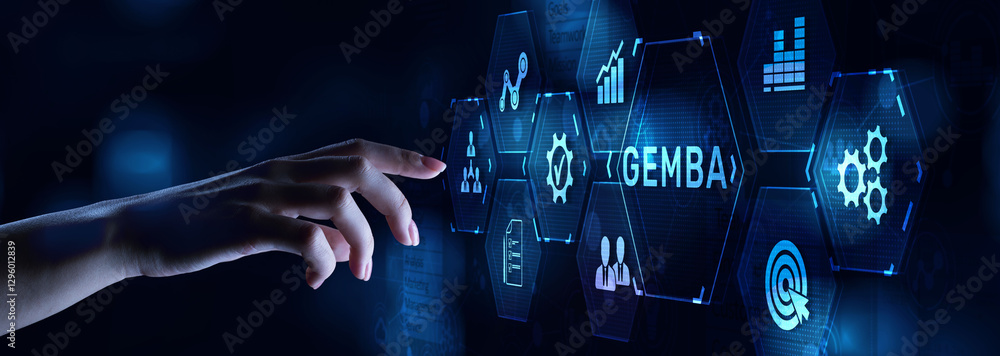 Gemba Walks for Continuous Improvement in Lean Management. Stock Photo ...