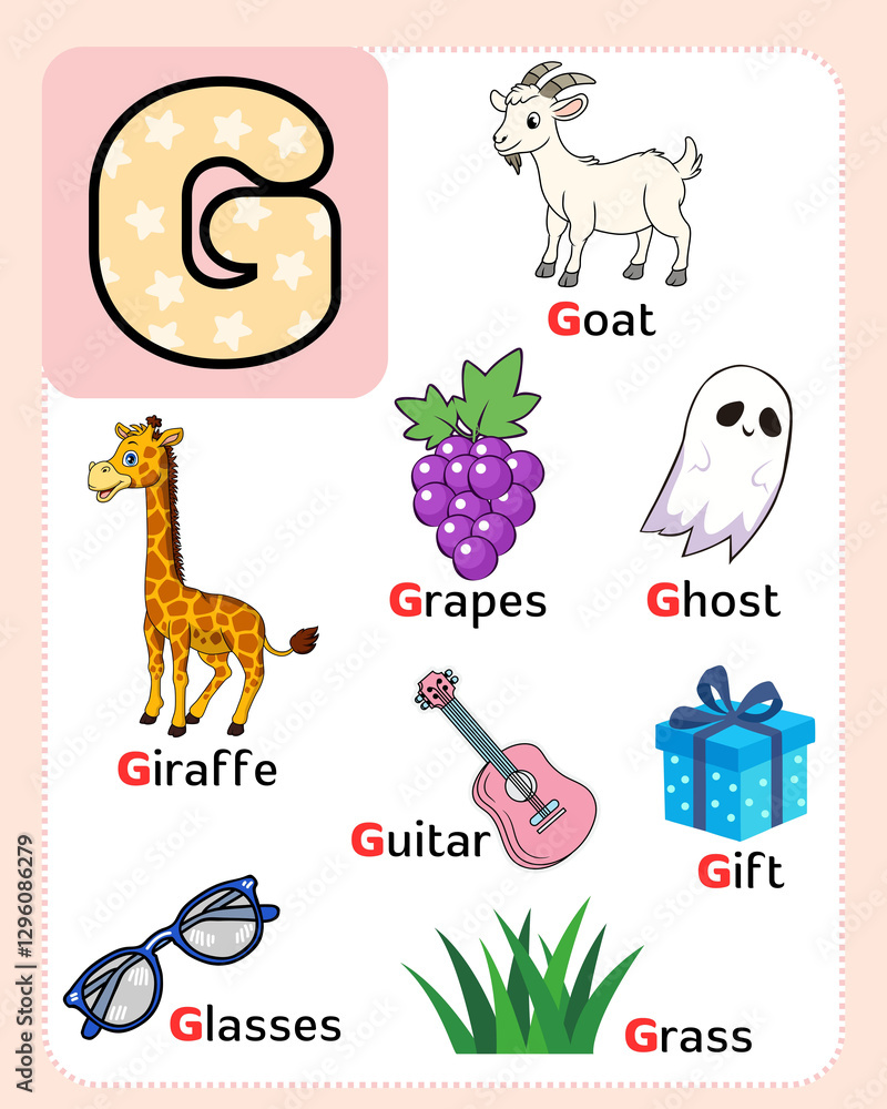 Alphabet chart for kids to learn alphabet letters with cute ...