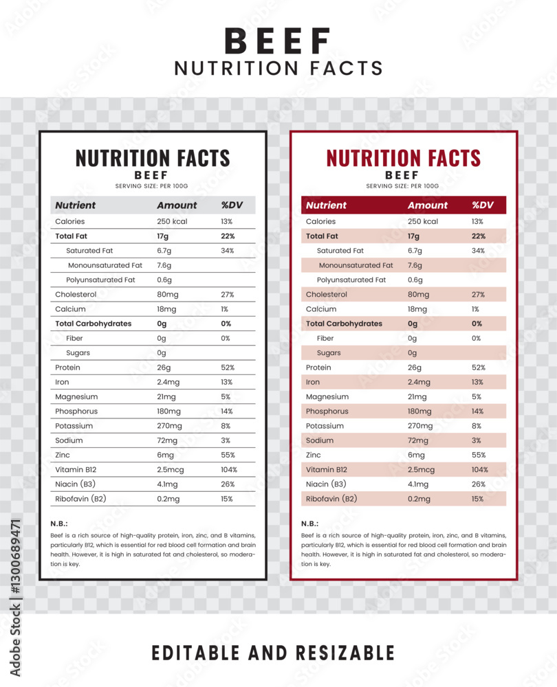 Image vectorielle Stock Beef Nutrition Facts. Nutrition Facts Label and ...