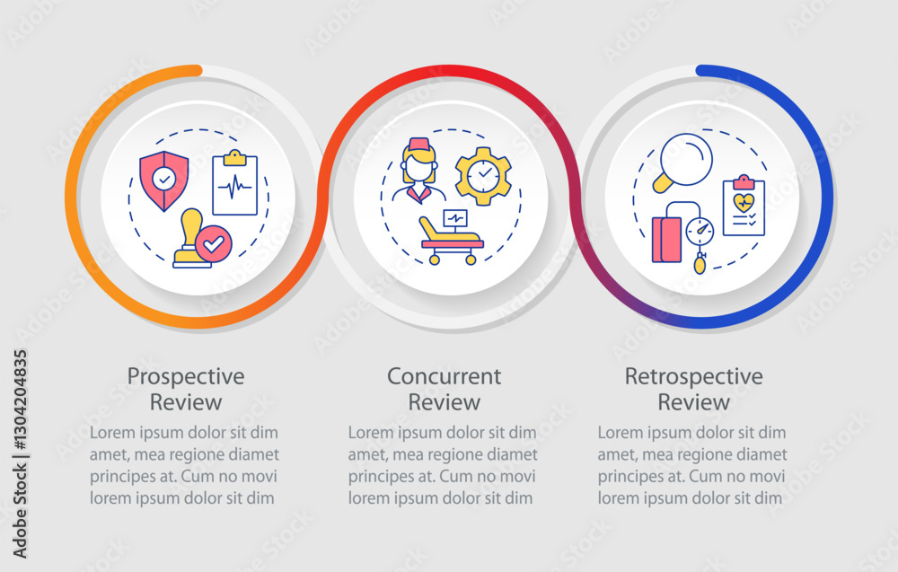 Types of utilization management infographics circles sequence. Medical ...