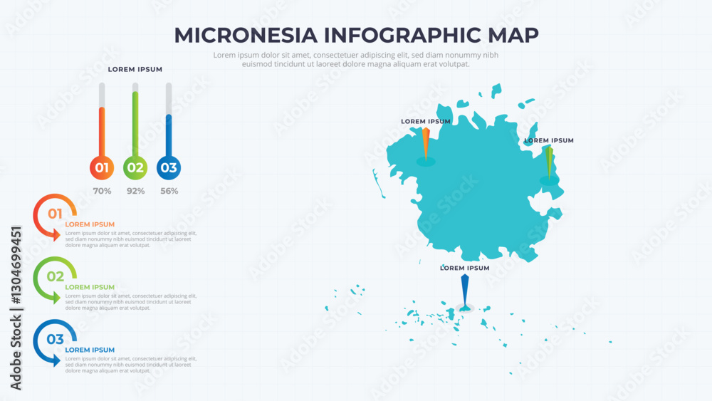 Infographic Map of Micronesia. Micronesia country map infographic ...