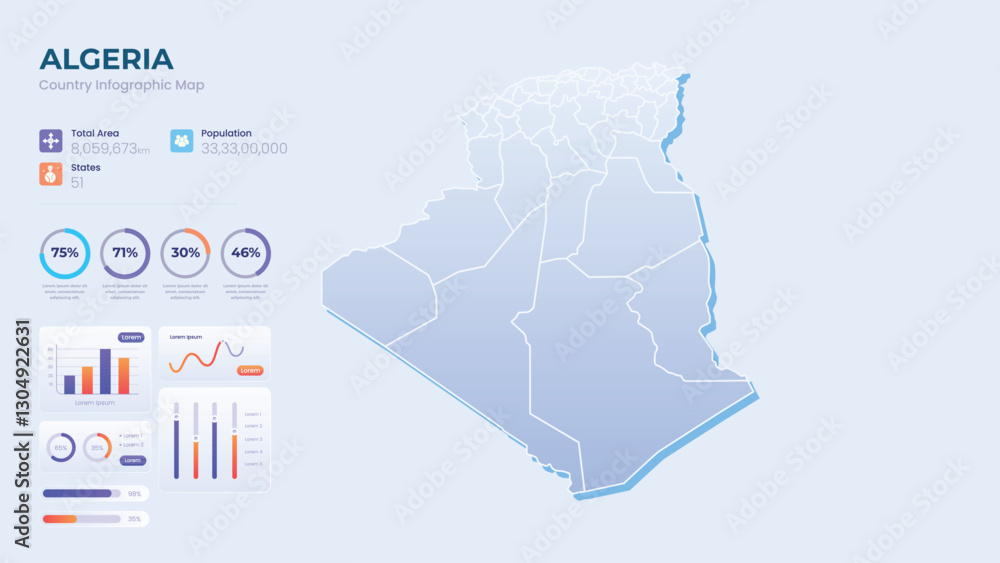 Infographic Map of Algeria. Total Area, Papulation, States & More ...
