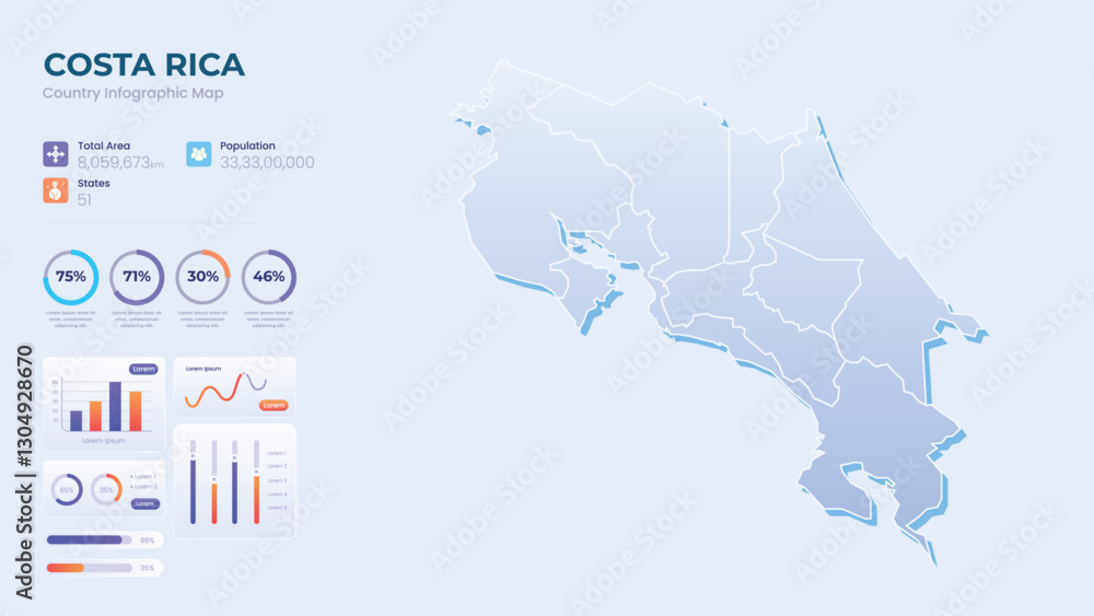 Infographic Map of Costa Rica. Total Area, Papulation, States & More ...