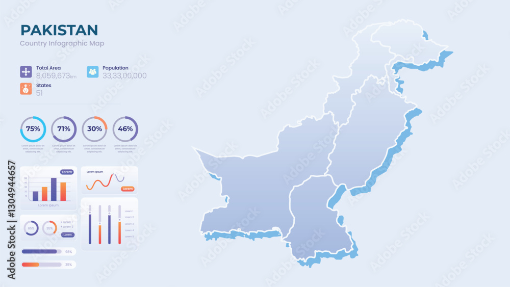 Infographic Map of Pakistan. Total Area, Papulation, States & More ...
