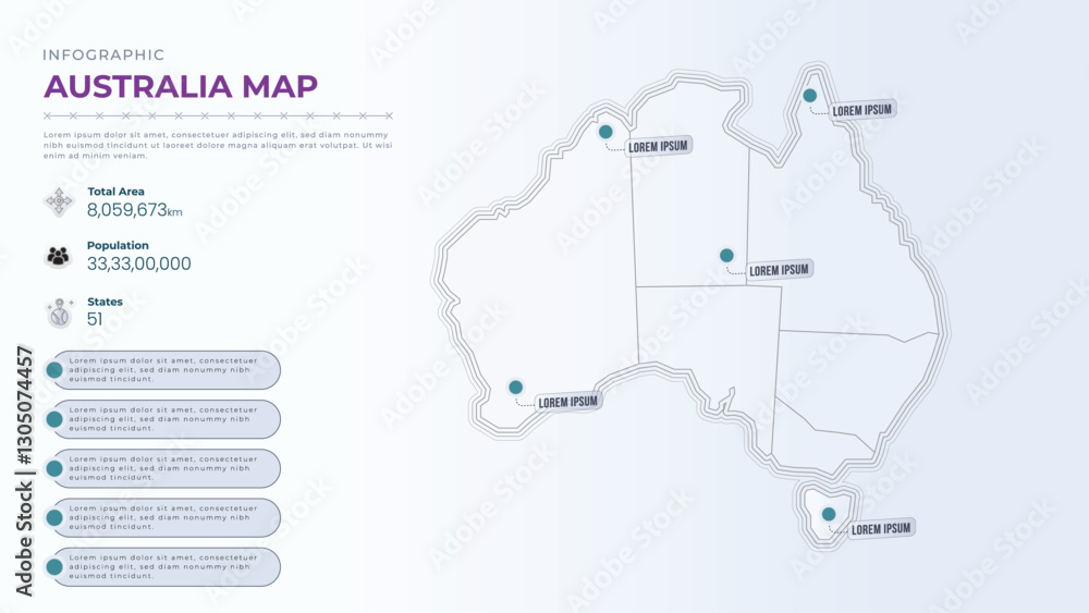 Stock-Vektorgrafik „Total Area, Papulation, States & More Detailed ...