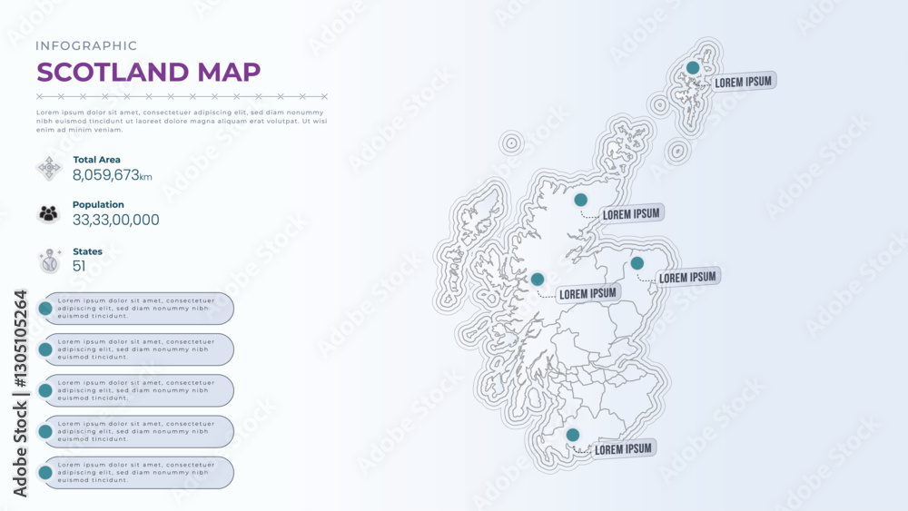 Total Area, Papulation, States & More Detailed Infographic Map of ...