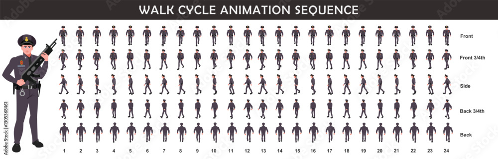 Police Officer Character walk cycle animation sequence. Front walk ...