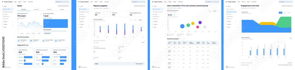 Digital Web, Google & User Analytics, Engagement Metrics, Conversion ...