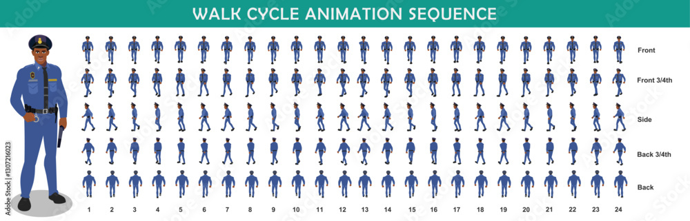 Police Officer Character walk cycle animation sequence. Front walk frame by frame animation ...